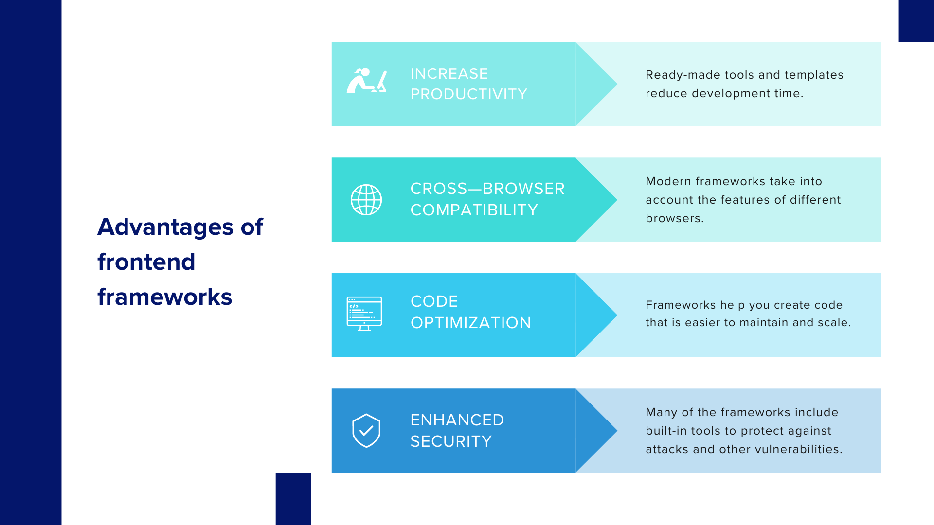 What are Frontend Frameworks: Overview of Top Tools for Web Development